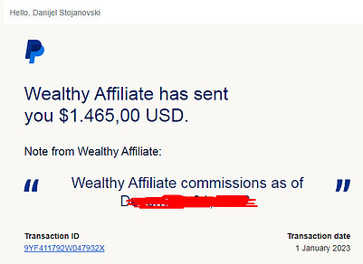 Sta Je Internet Marketing? – Definicija I Primeri